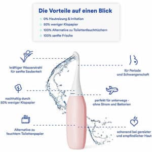 HappyPo: Die innovative Lösung für eine bessere Po-Hygiene - up2date-trend